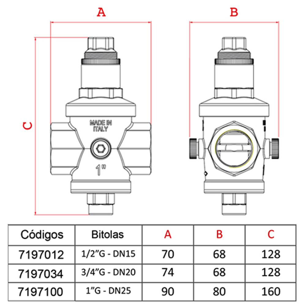 Valvula WOG Redutora De Pressao 1 1/2 197 - lojadopedrao