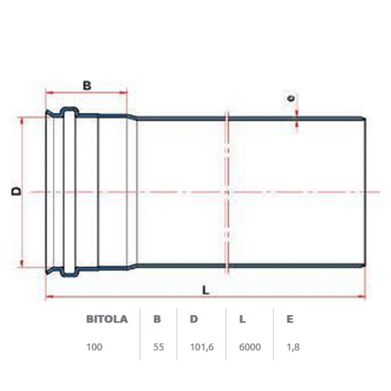 Cano PVC Esgoto 100mm 4´ - Tigre - lojadopedrao